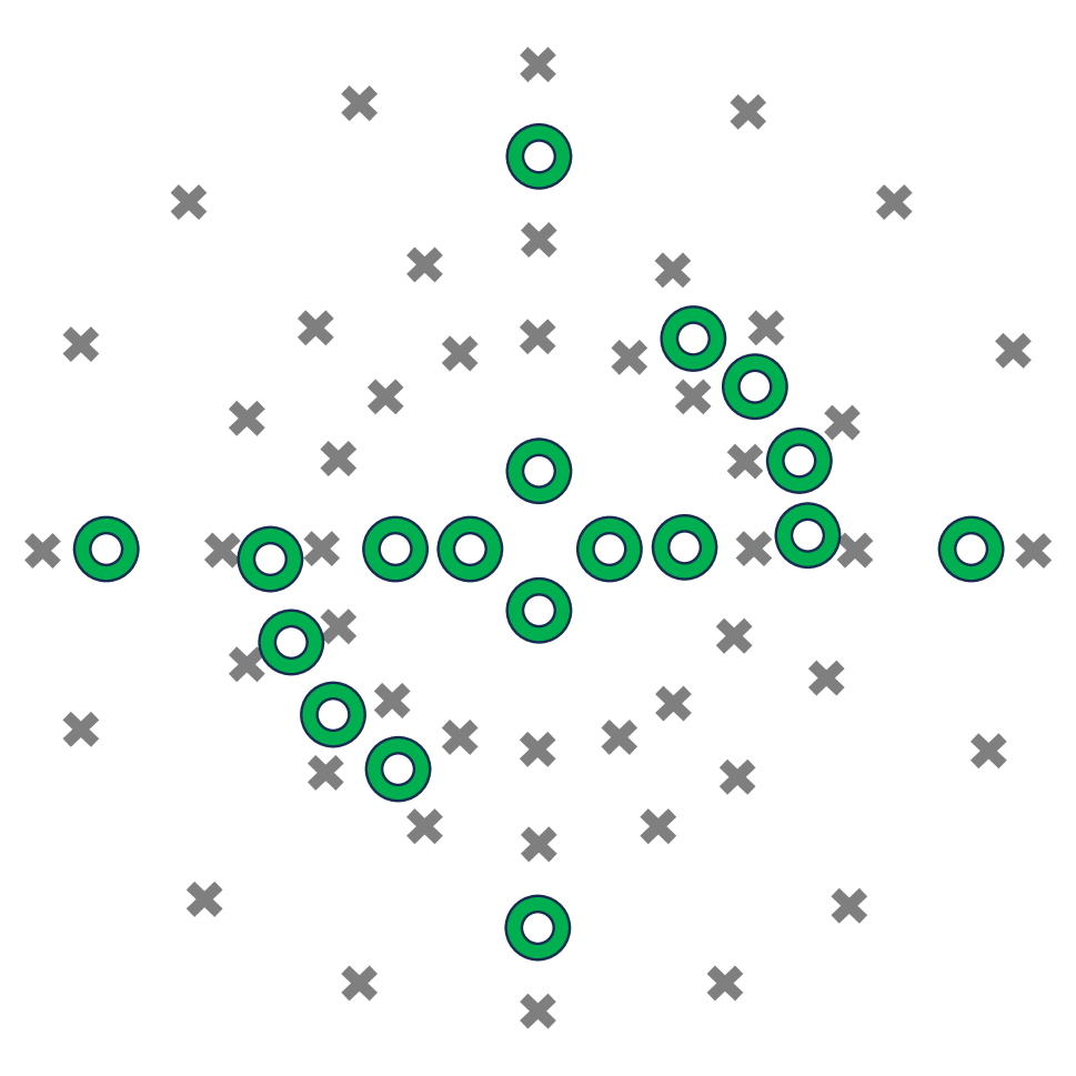 [2312.15927] M3D: Dataset Condensation by Minimizing Maximum Mean Discrepancy
