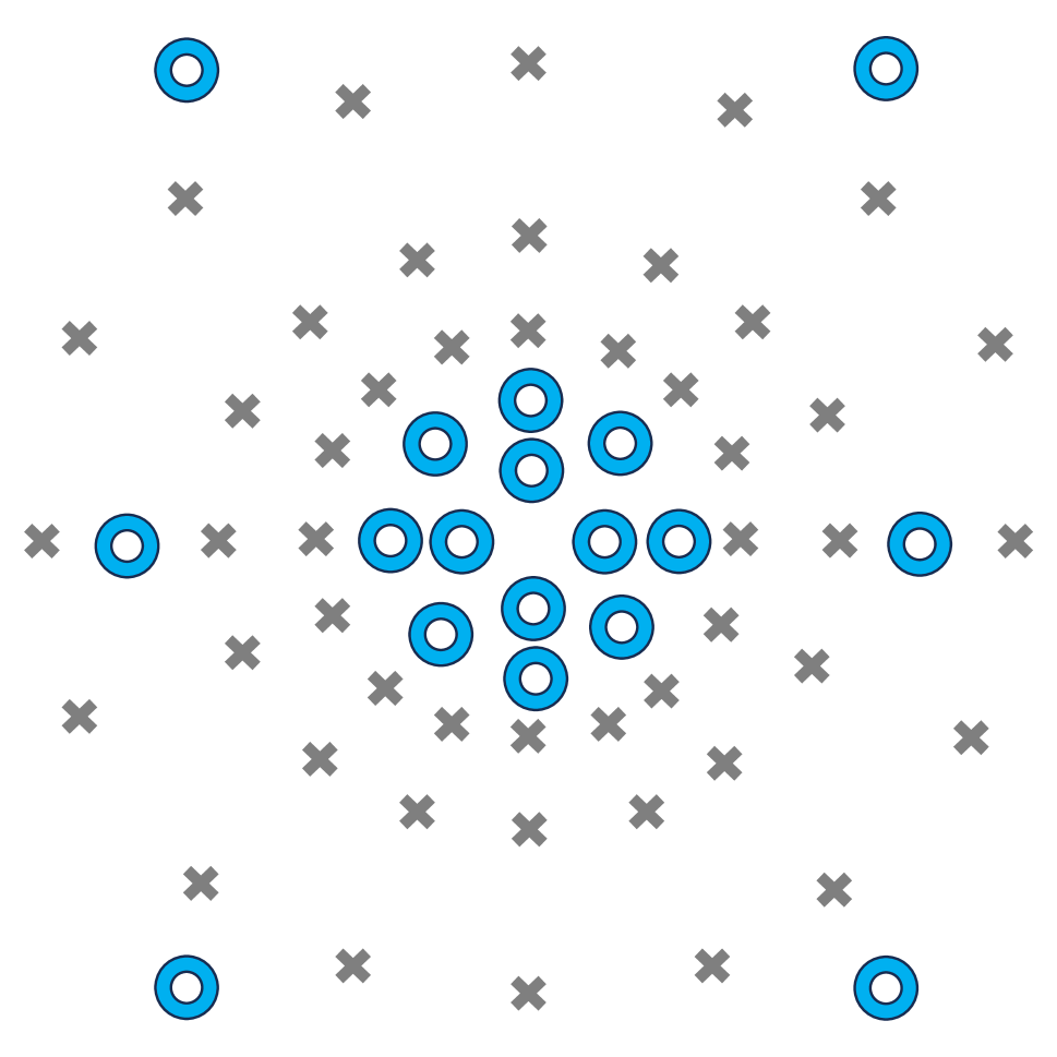 [2312.15927] M3D: Dataset Condensation by Minimizing Maximum Mean Discrepancy