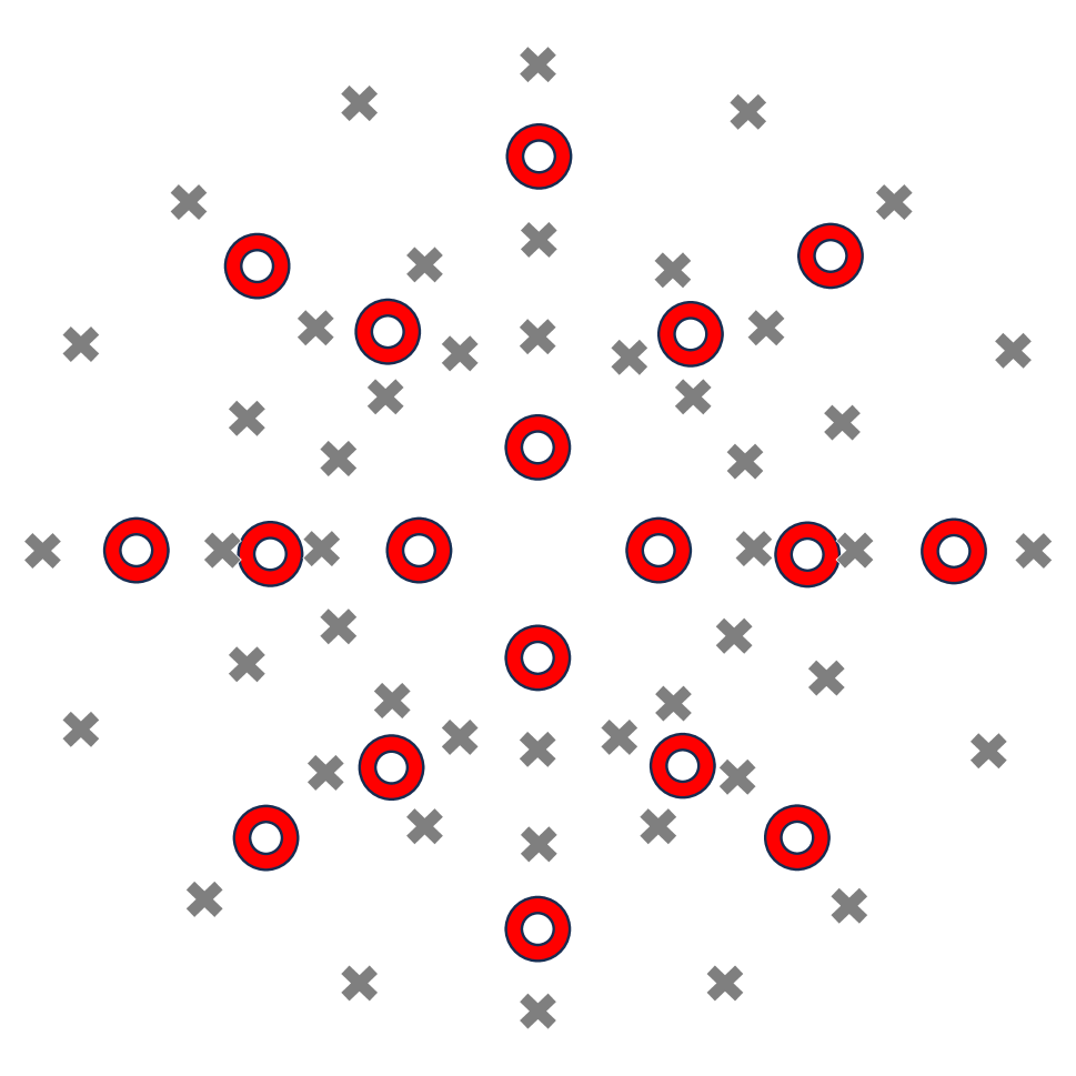 [2312.15927] M3D: Dataset Condensation by Minimizing Maximum Mean Discrepancy