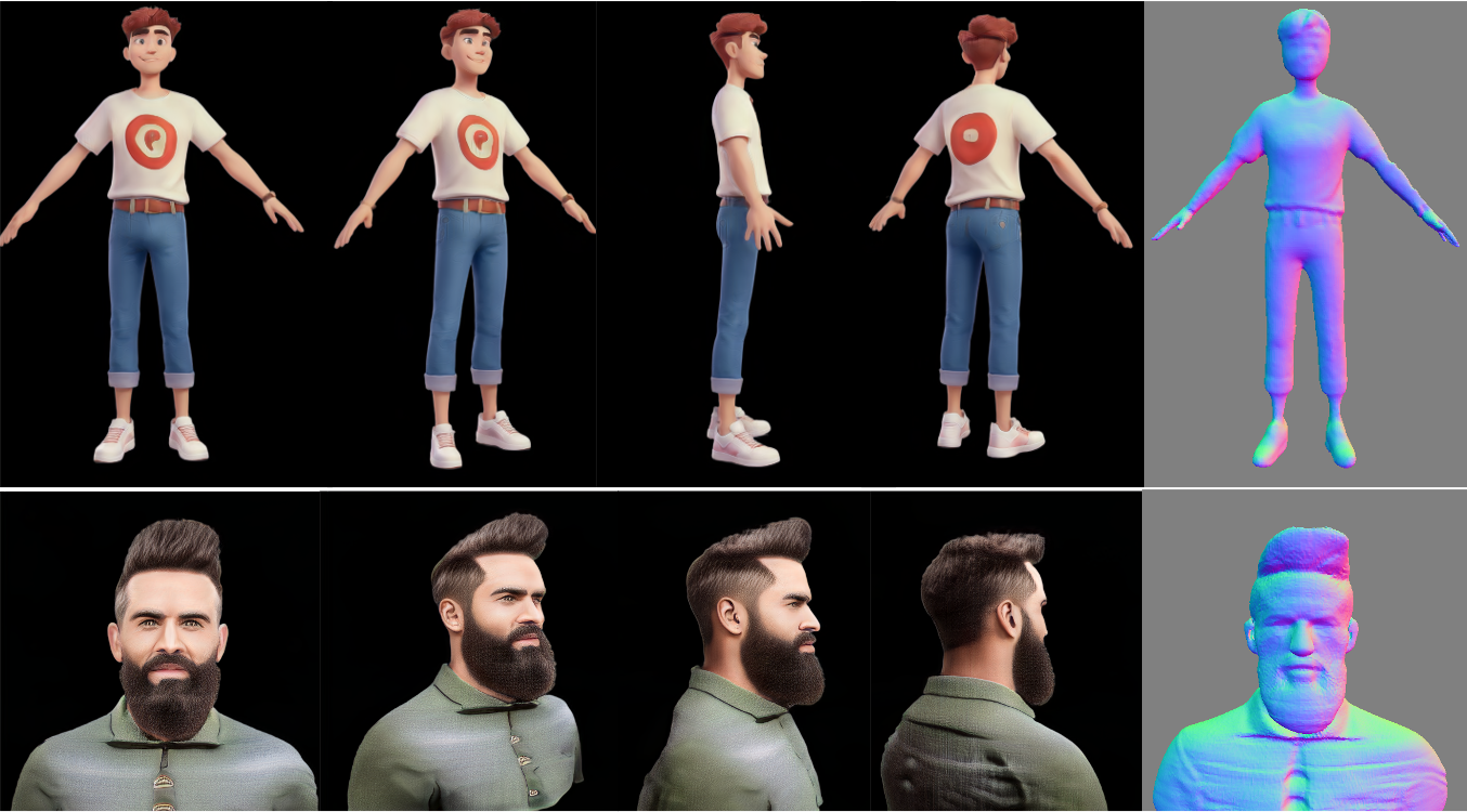 [2401.01173] En3D: An Enhanced Generative Model for Sculpting 3D Humans from 2D Synthetic Data