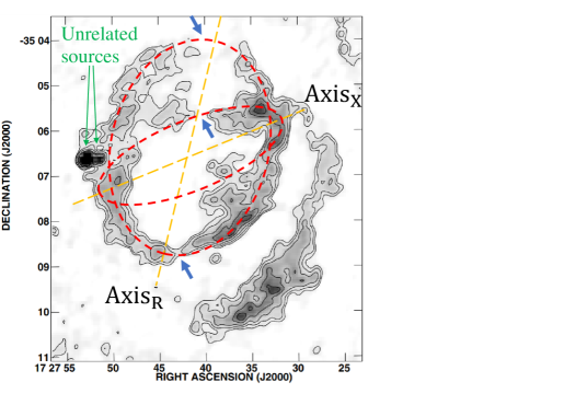 [2401.01707] Explaining supernova remnant G352.7-0.1 as a peculiar type ...