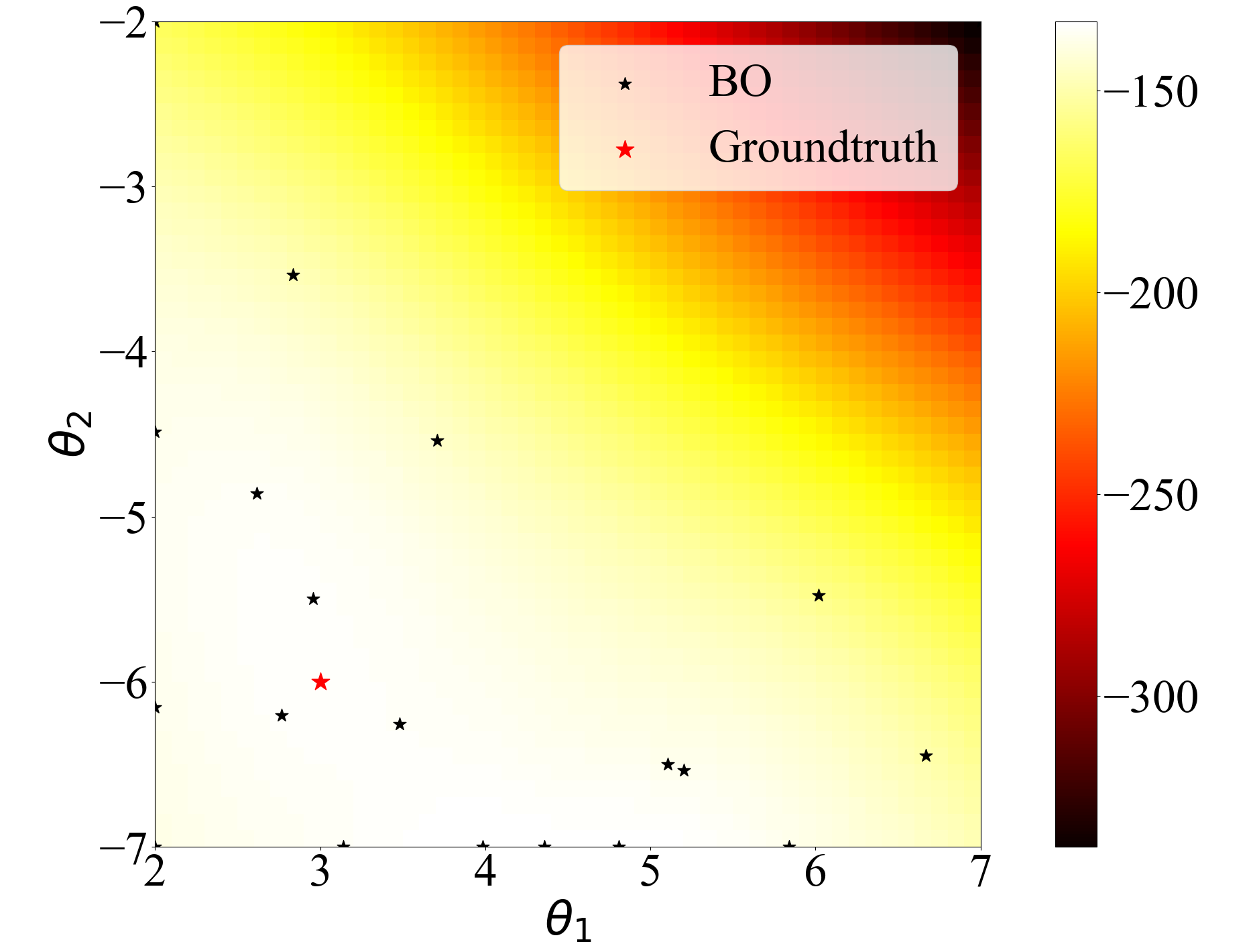 [2401.02529] Simulation-based transition density approximation for the ...