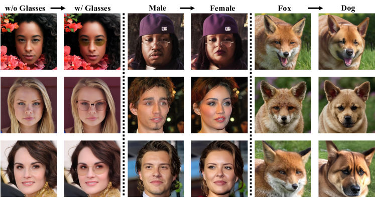 [2401.03221] MirrorDiffusion: Stabilizing Diffusion Process in Zero-shot Image Translation by ...