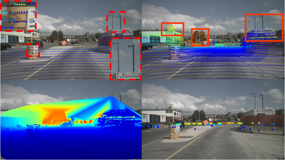 [2401.04325] RadarCam-Depth: Radar-Camera Fusion for Depth Estimation ...
