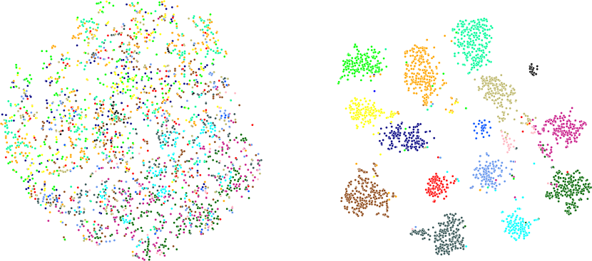 [2401.05416] Wavelet Dynamic Selection Network for Inertial Sensor Signal Enhancement