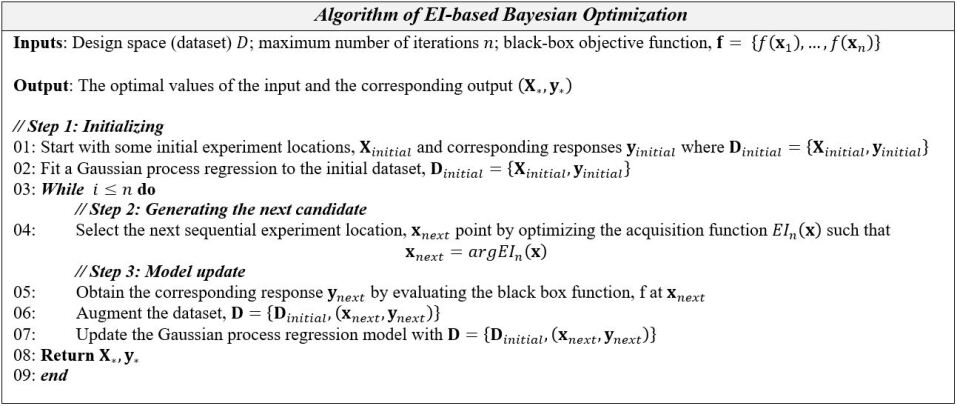 [2401.05579] An Augmented Surprise-guided Sequential Learning Framework ...