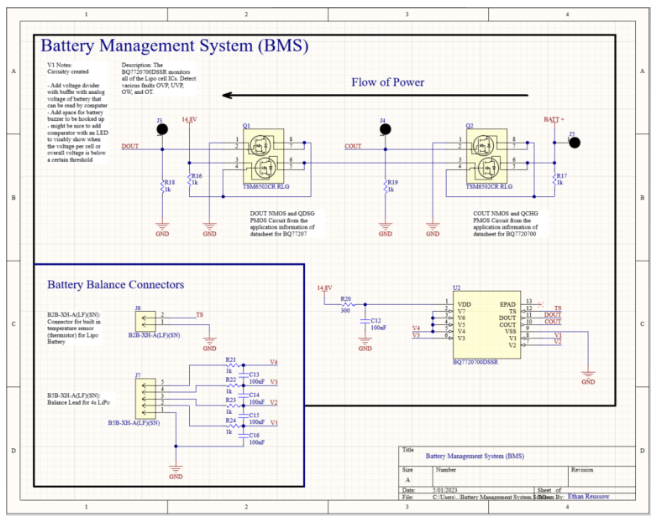 [2401.06243] Modularis: Modular Underwater Robot for Rapid Development and Validation of ...