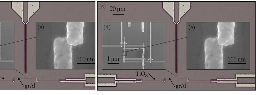 [2401.06599] Demonstration of dual Shapiro steps in small Josephson ...