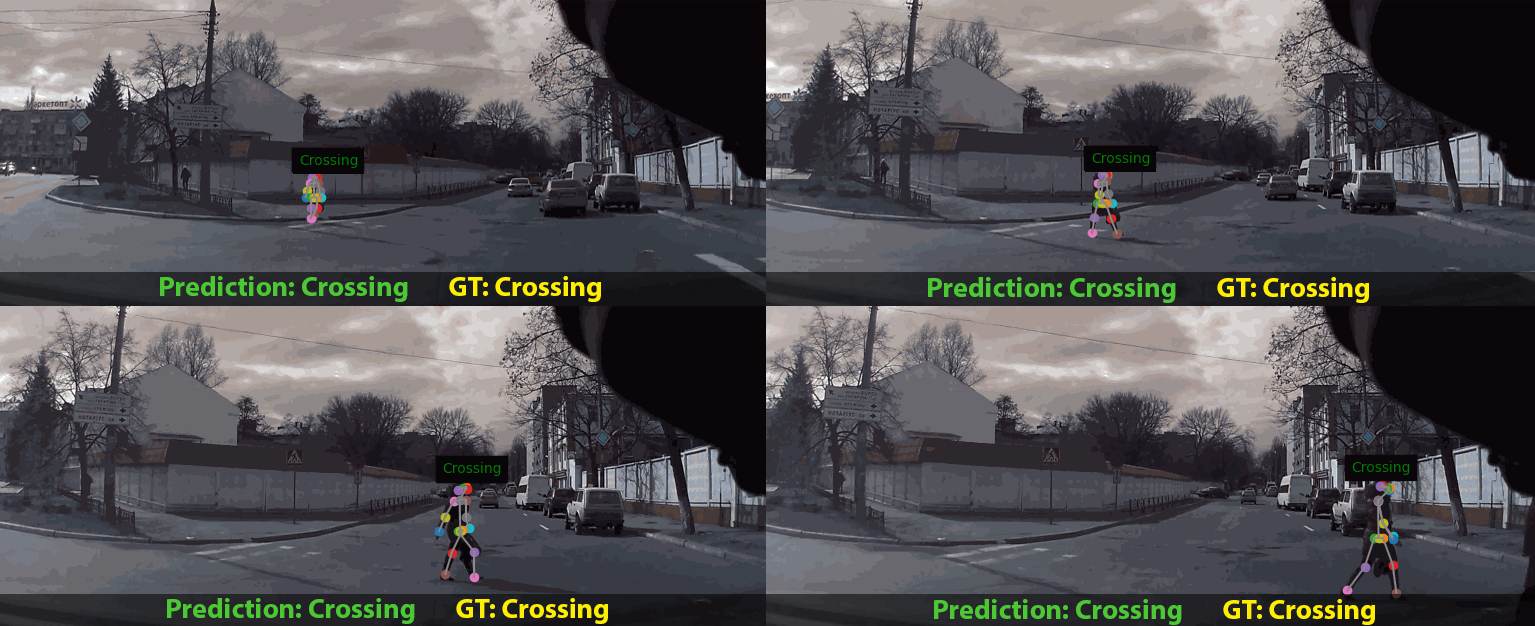 [2401.06757] Synthetic Data Generation Framework, Dataset, and ...