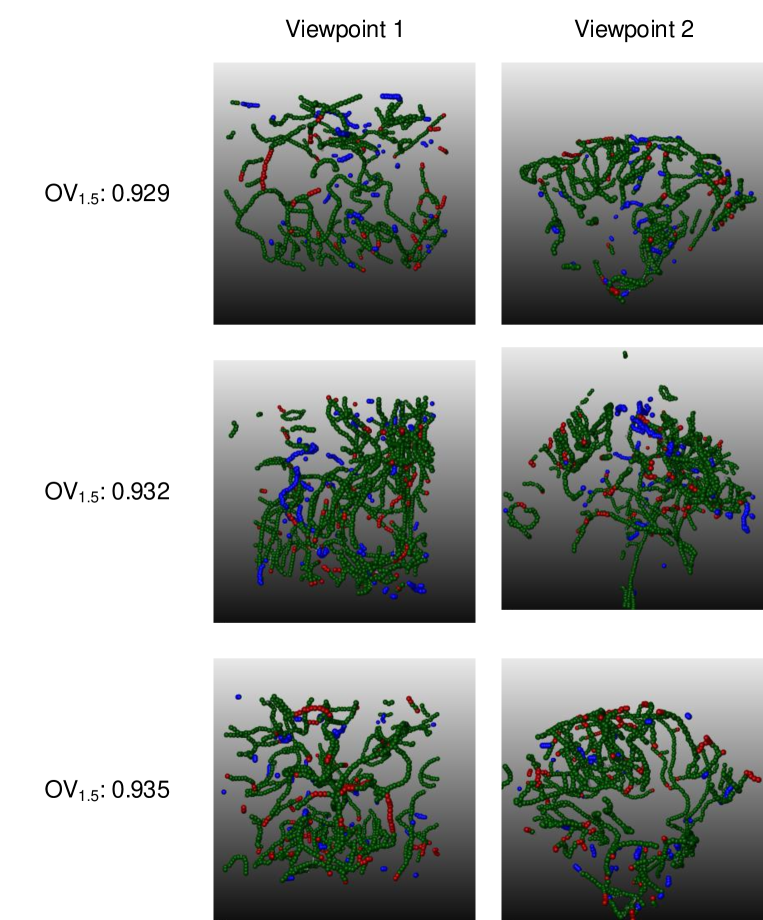[2401.07041] An automated framework for brain vessel centerline ...