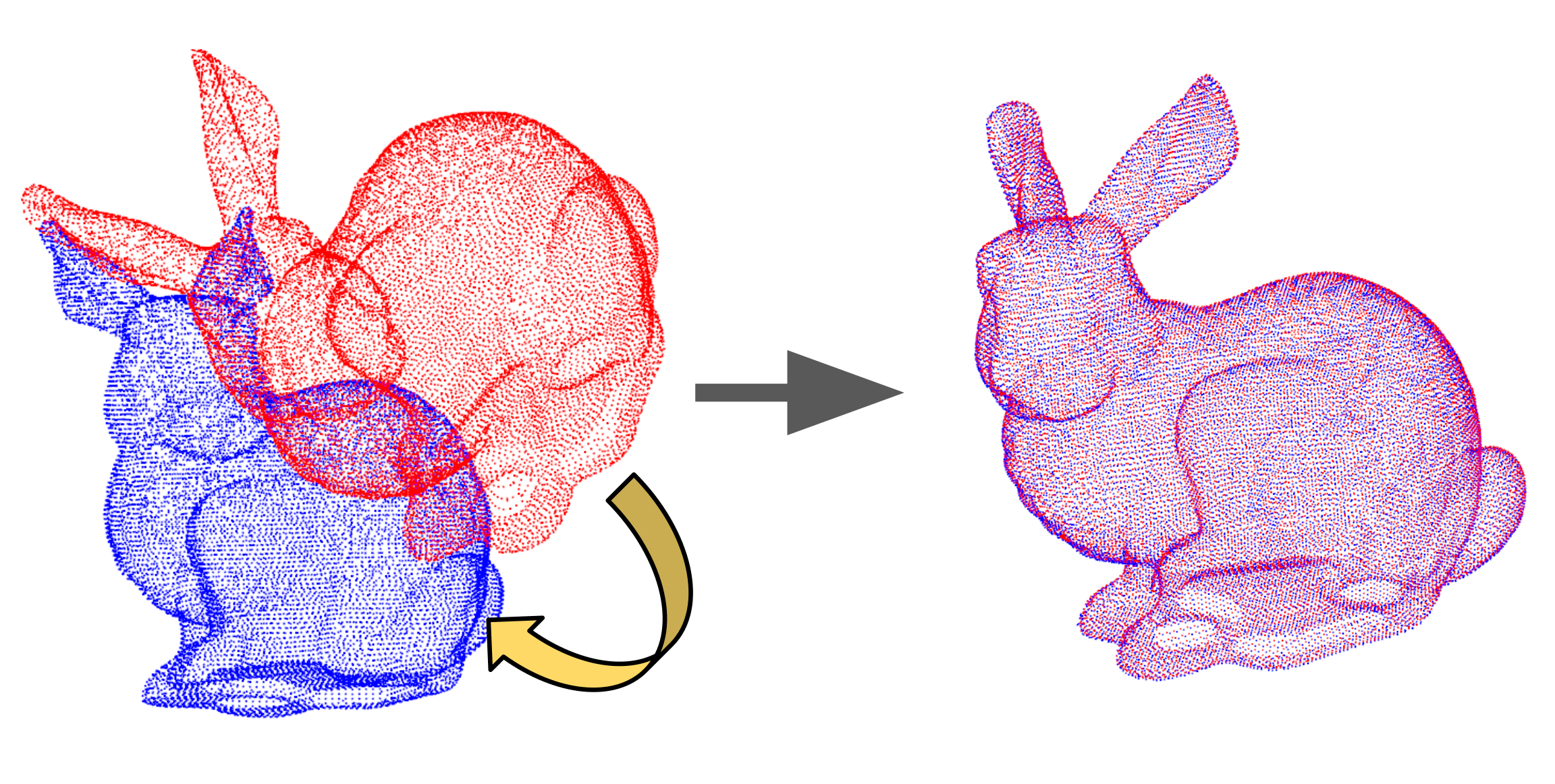 [2401.07962] Cesium Tiles for High-realism Simulation and Comparing SLAM Results in ...