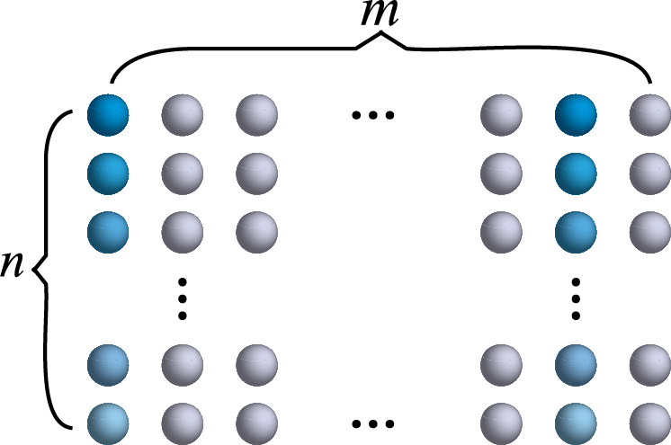 [2401.08059] Error correctable efficient quantum homomorphic encryption ...