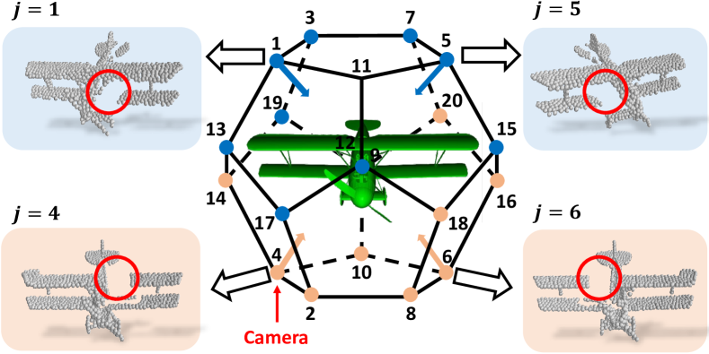 [2401.08210] ModelNet-O: A Large-Scale Synthetic Dataset for Occlusion ...