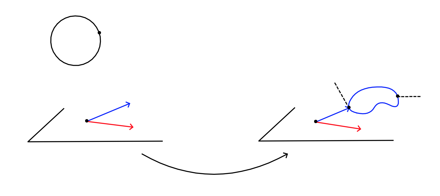 [2401.08670] On the representation of fourth and higher order ...
