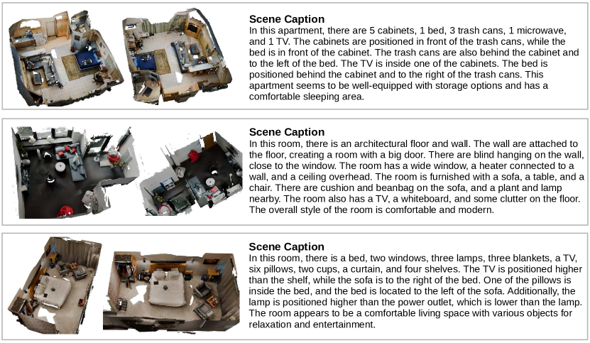 [2401.09340] SceneVerse: Scaling 3D Vision-Language Learning for Grounded Scene Understanding
