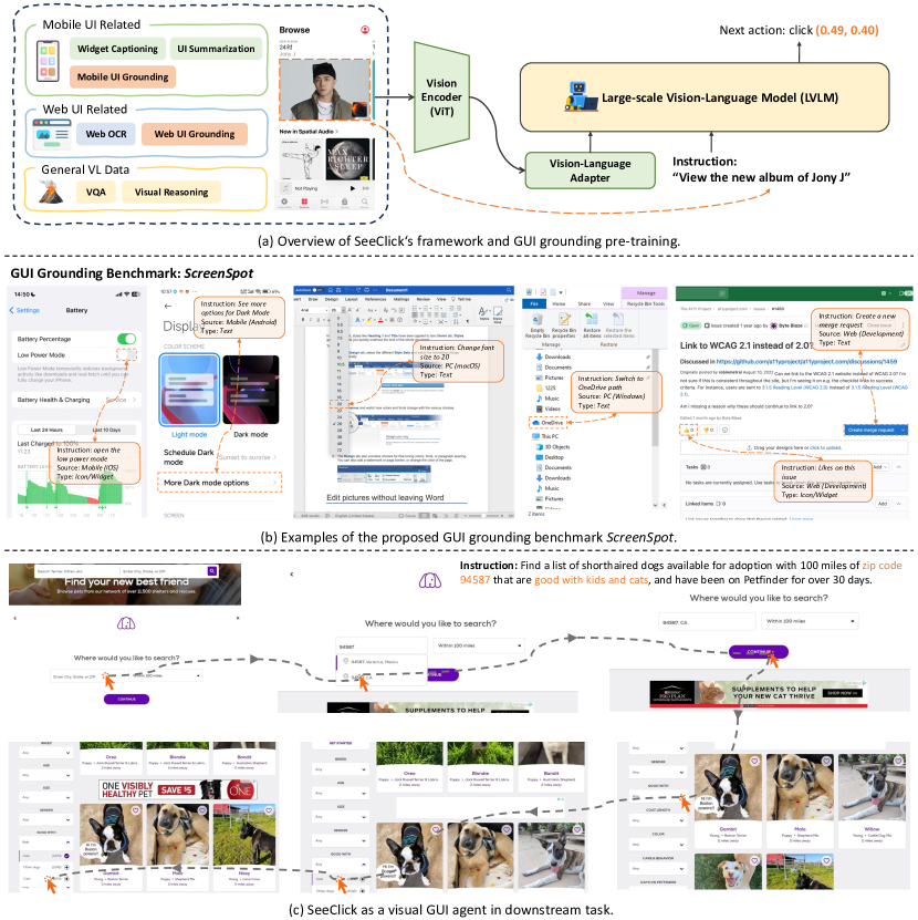[2401.10935] SeeClick: Harnessing GUI Grounding for Advanced Visual GUI Agents