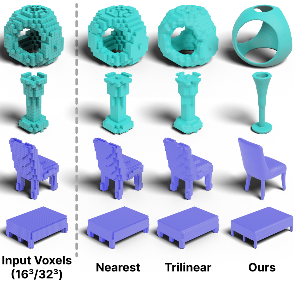[2401.11067] Make-A-Shape: a Ten-Million-scale 3D Shape Model