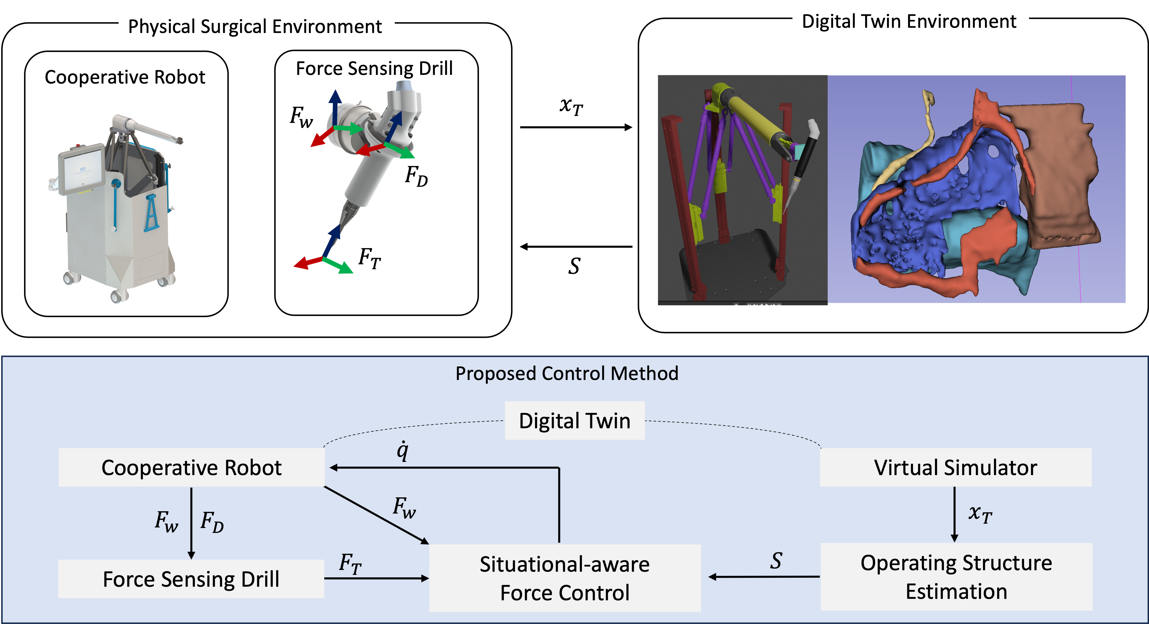 [2401.11721] Beyond the Manual Touch: Situational-aware Force Control ...