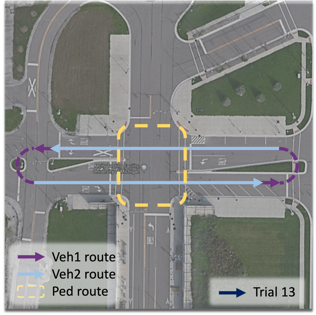 [2401.12392] Evaluating Roadside Perception for Autonomous Vehicles ...