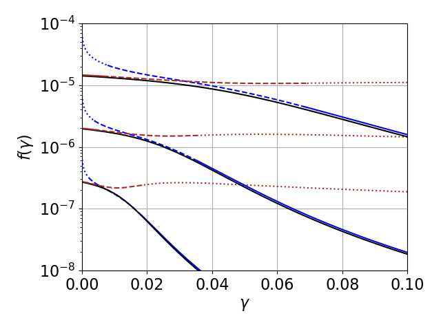 [2401.12607] Nonequilibrium quasiparticle distribution in ...