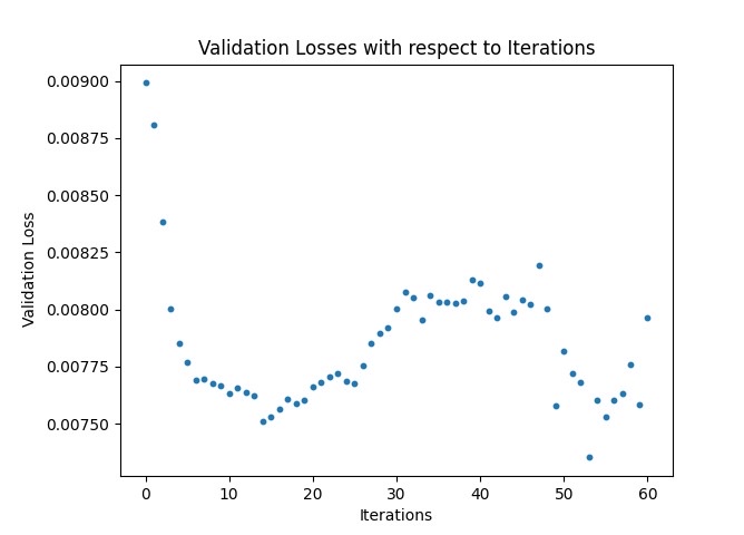 [2401.12644] Binary Feature Mask Optimization for Feature Selection