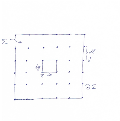 [2401.12960] Framework for the Quantum Mechanical Sum of Possibilities ...