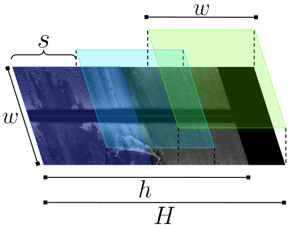 [2401.14546] Machine Learning for Shipwreck Segmentation from Side Scan Sonar Imagery: Dataset ...