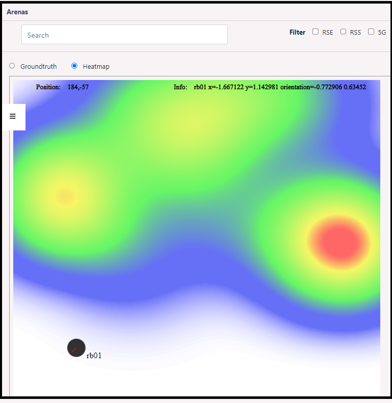 [2401.14829] UMBRELLA: A One-stop Shop Bridging the Gap from Lab to Real-World IoT Experimentation