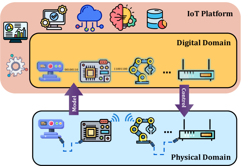 [2401.14829] UMBRELLA: A One-stop Shop Bridging the Gap from Lab to ...