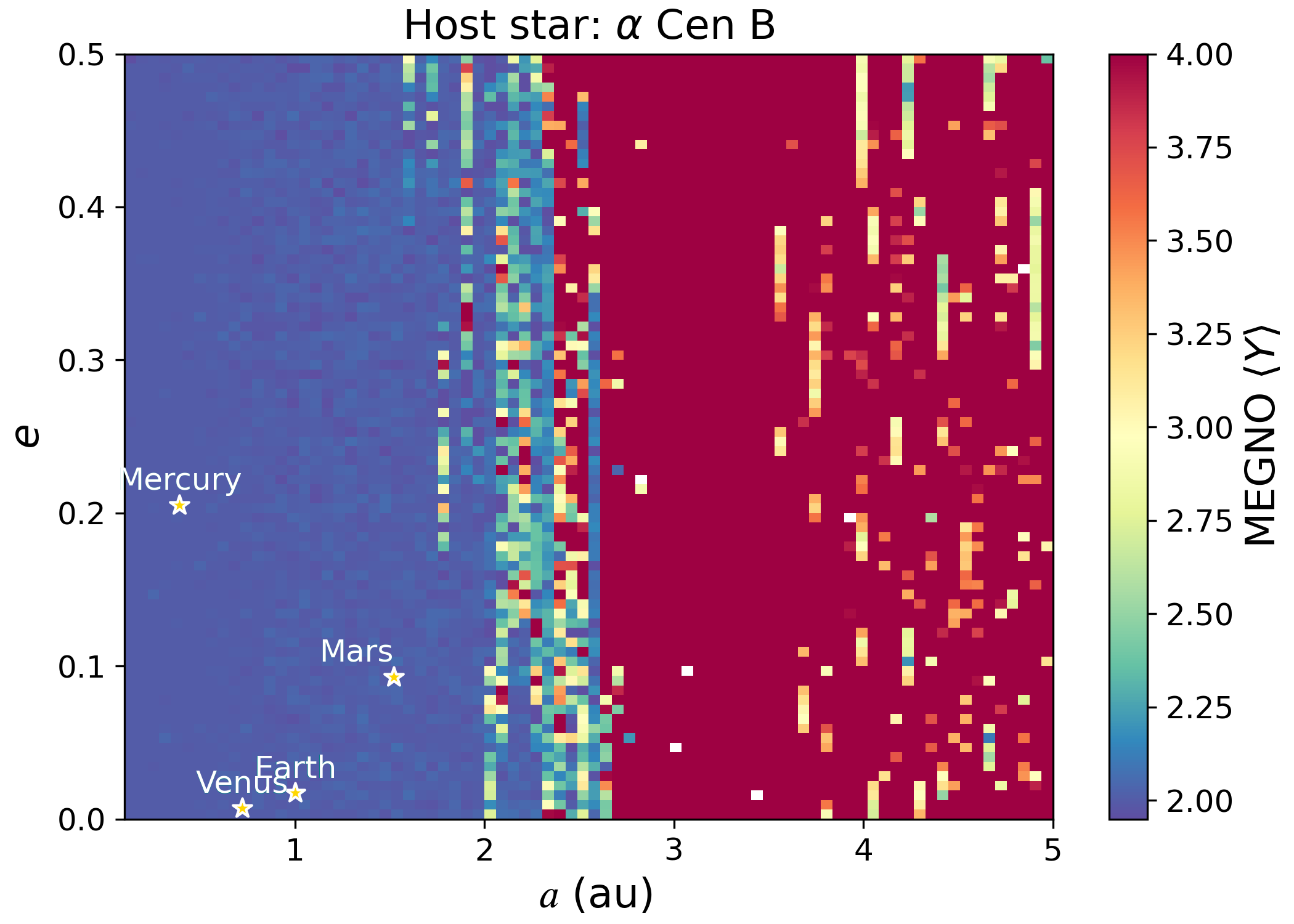 [2401.16003] 1 Introduction