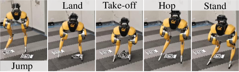 [2401.16889] Reinforcement Learning for Versatile, Dynamic, and Robust Bipedal Locomotion Control