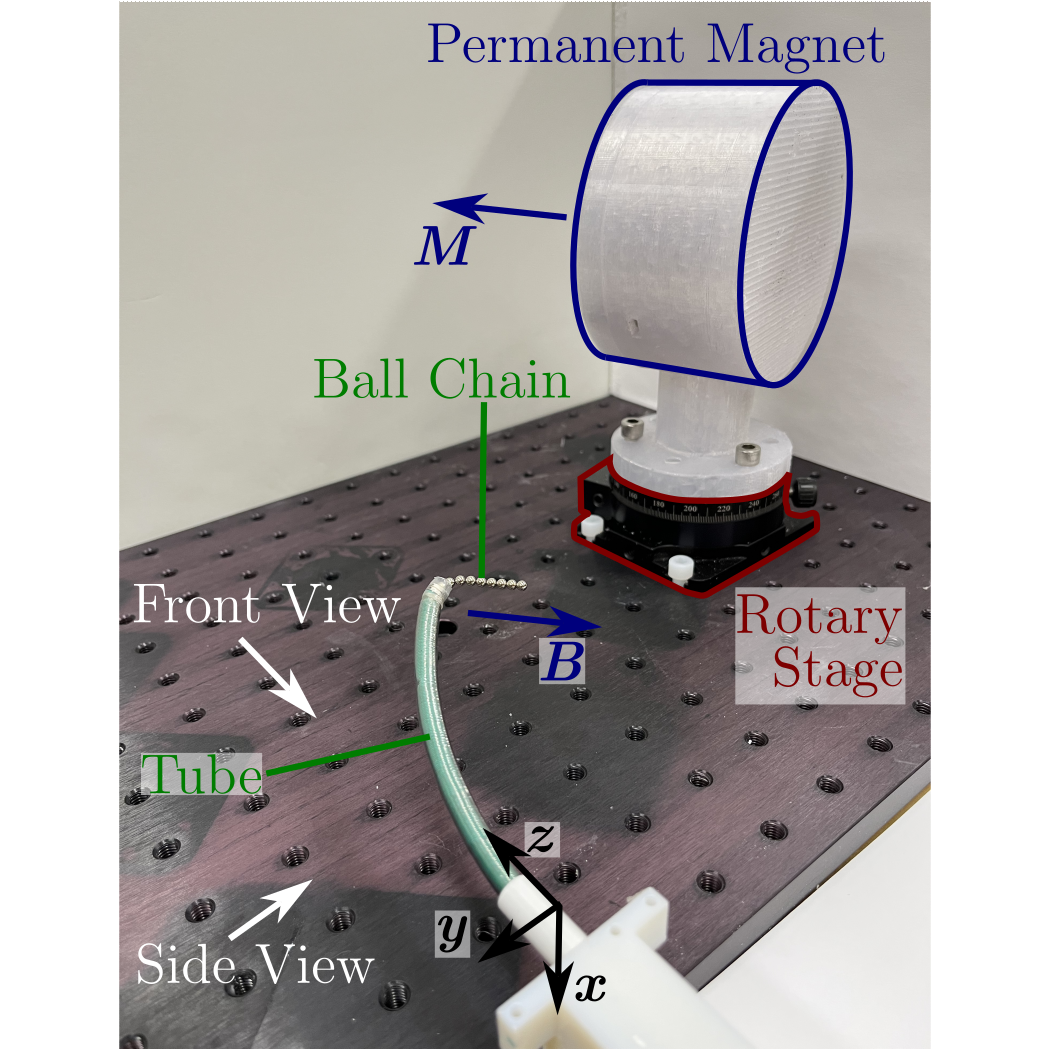 [2401.17161] Hybrid Tendon and Ball Chain Continuum Robots for Enhanced ...