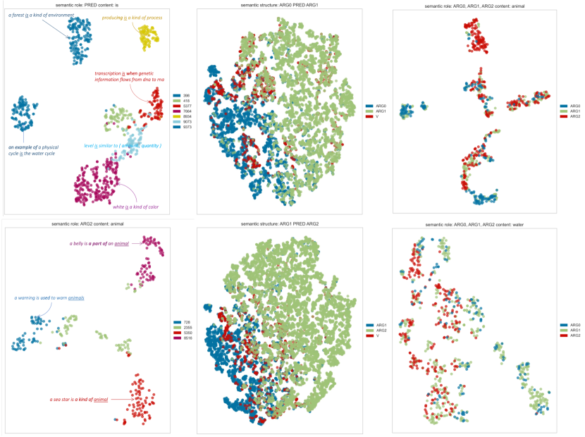 [2402.00723] Improving Semantic Control in Discrete Latent Spaces with Transformer Quantized ...