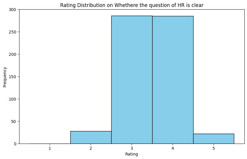 [2402.01018] HR-MultiWOZ: A Task Oriented Dialogue (TOD) Dataset for HR LLM Agent