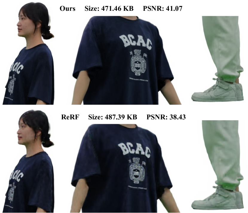 [2402.01380] Efficient dynamic-nerf based volumetric video coding with rate distortion optimization