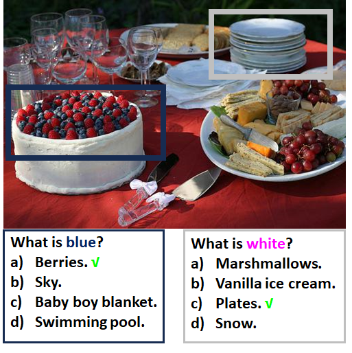 [2402.01512] Distractor Generation for Multiple-Choice Questions: A Survey of Methods, Datasets ...