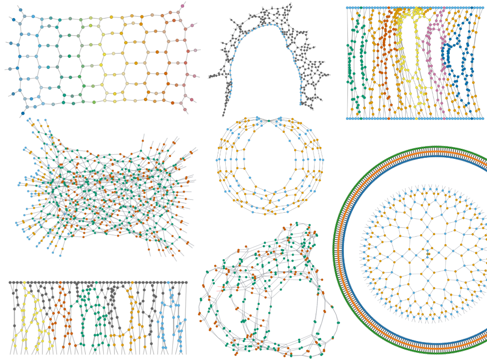 [2402.01790] An introduction to graphical tensor notation for mechanistic interpretability
