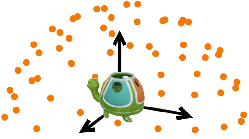 [2402.02800] Extreme Two-View Geometry From Object Poses with Diffusion Models