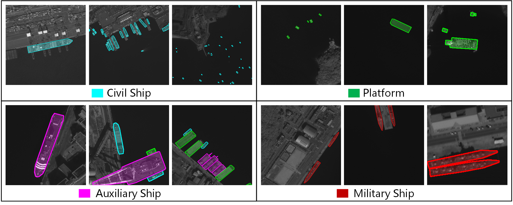 [2402.03708] SISP: A Benchmark Dataset for Fine-grained Ship Instance Segmentation in ...