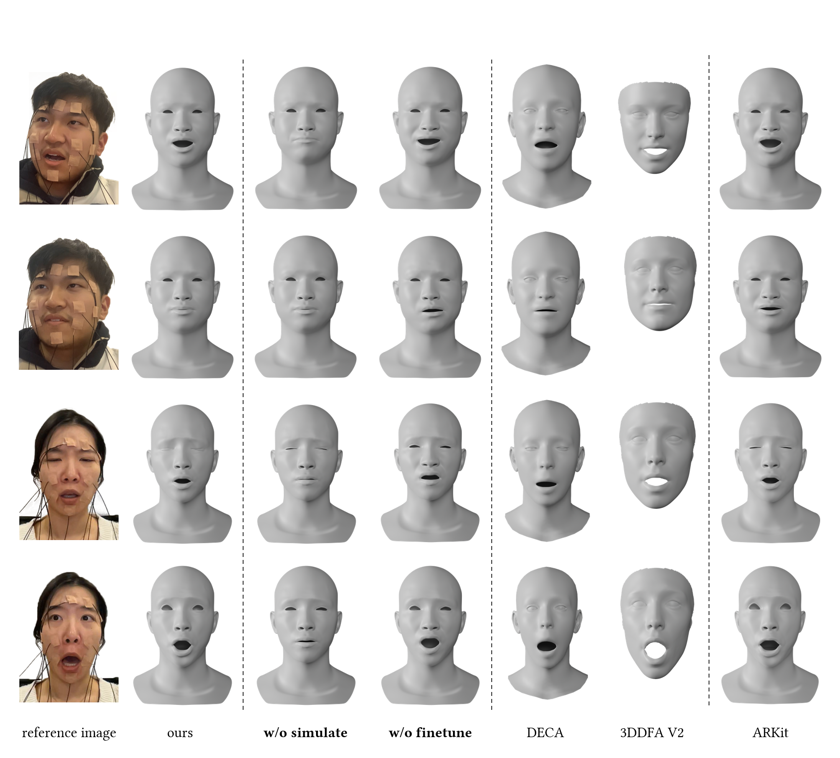 [2402.03944] IMUSIC: IMU-based Facial Expression Capture