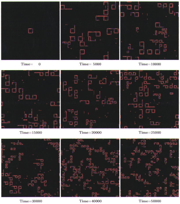 [2402.03961] Self-Reproduction and Evolution in Cellular Automata: 25 ...