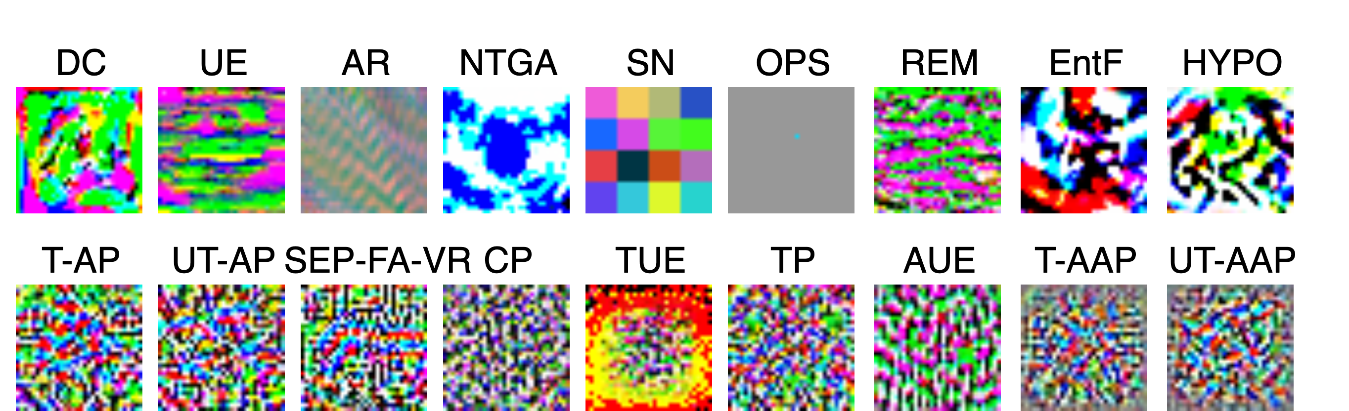 [2402.04010] Efficient Availability Attacks against Supervised and Contrastive Learning ...