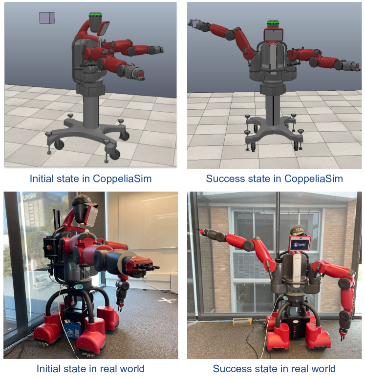 [2402.04581] Boosting Reinforcement Learning Algorithms in Continuous Robotic Reaching Tasks ...