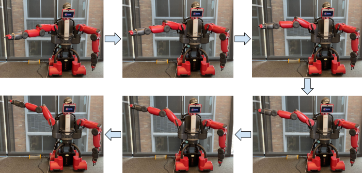 [2402.04581] Boosting Reinforcement Learning Algorithms in Continuous Robotic Reaching Tasks ...