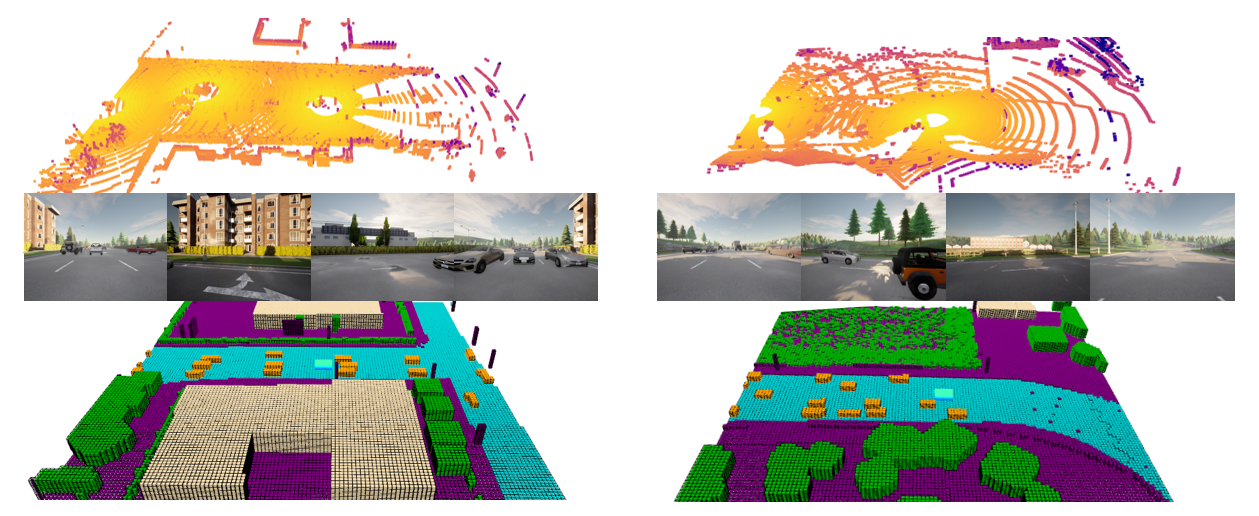 [2402.04671] V2VSSC: A 3D Semantic Scene Completion Benchmark for ...