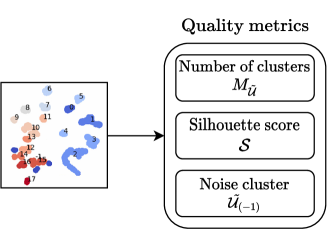 [2402.04982] Beyond explaining: XAI-based Adaptive Learning with SHAP Clustering for Energy ...