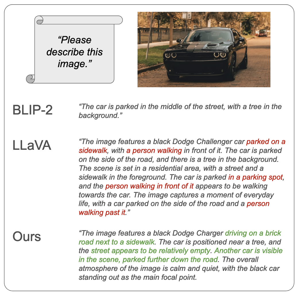 [2402.06118] ViGoR: Improving Visual Grounding of Large Vision Language ...