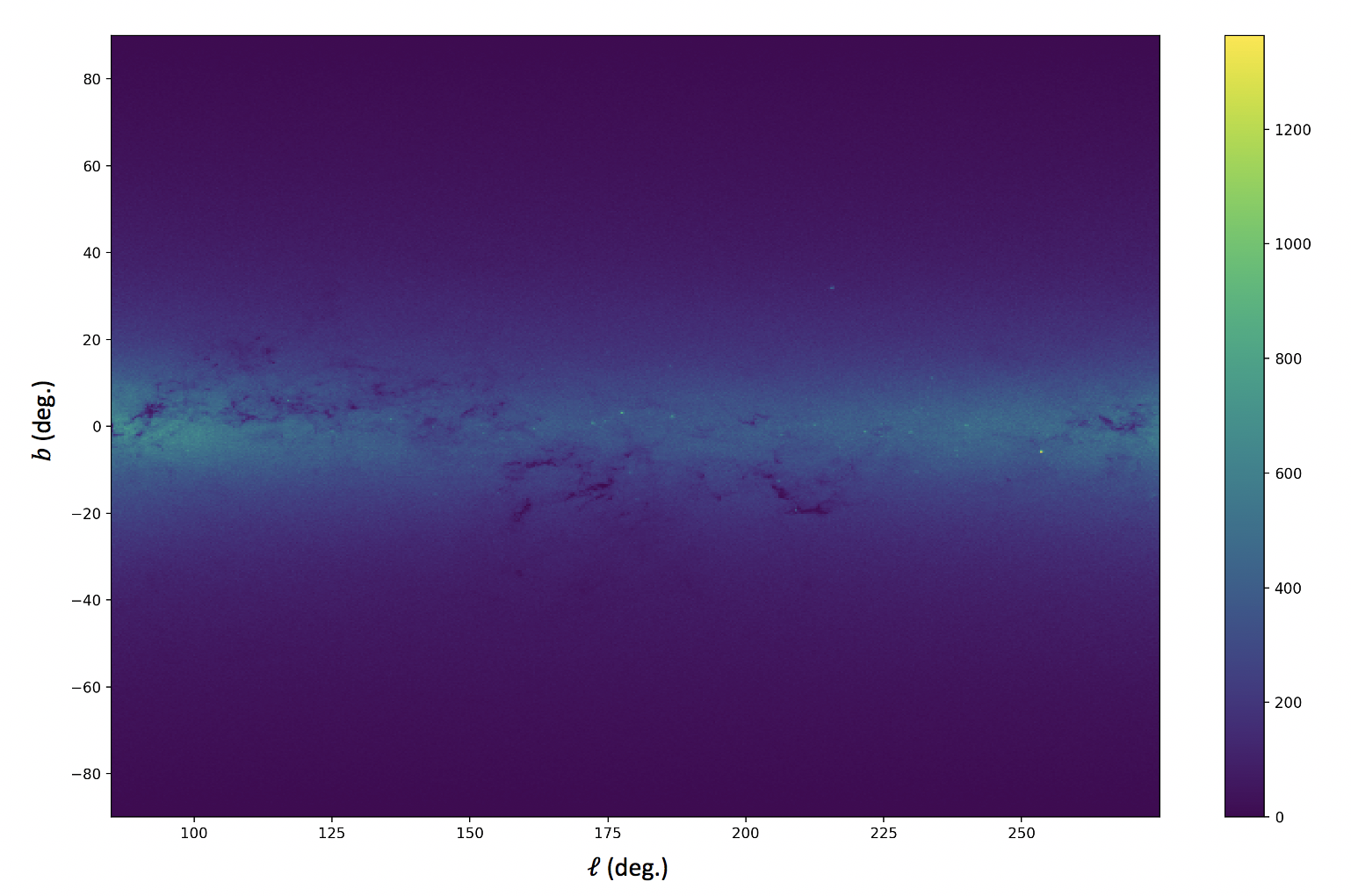 [2402.08624] A Wave-Corrected Assessment of the Local Midplane