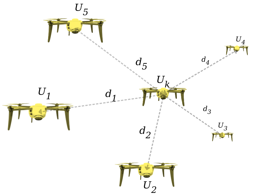 [2402.09810] 3D Cooperative Localization in UAV Systems: CRLB Analysis ...