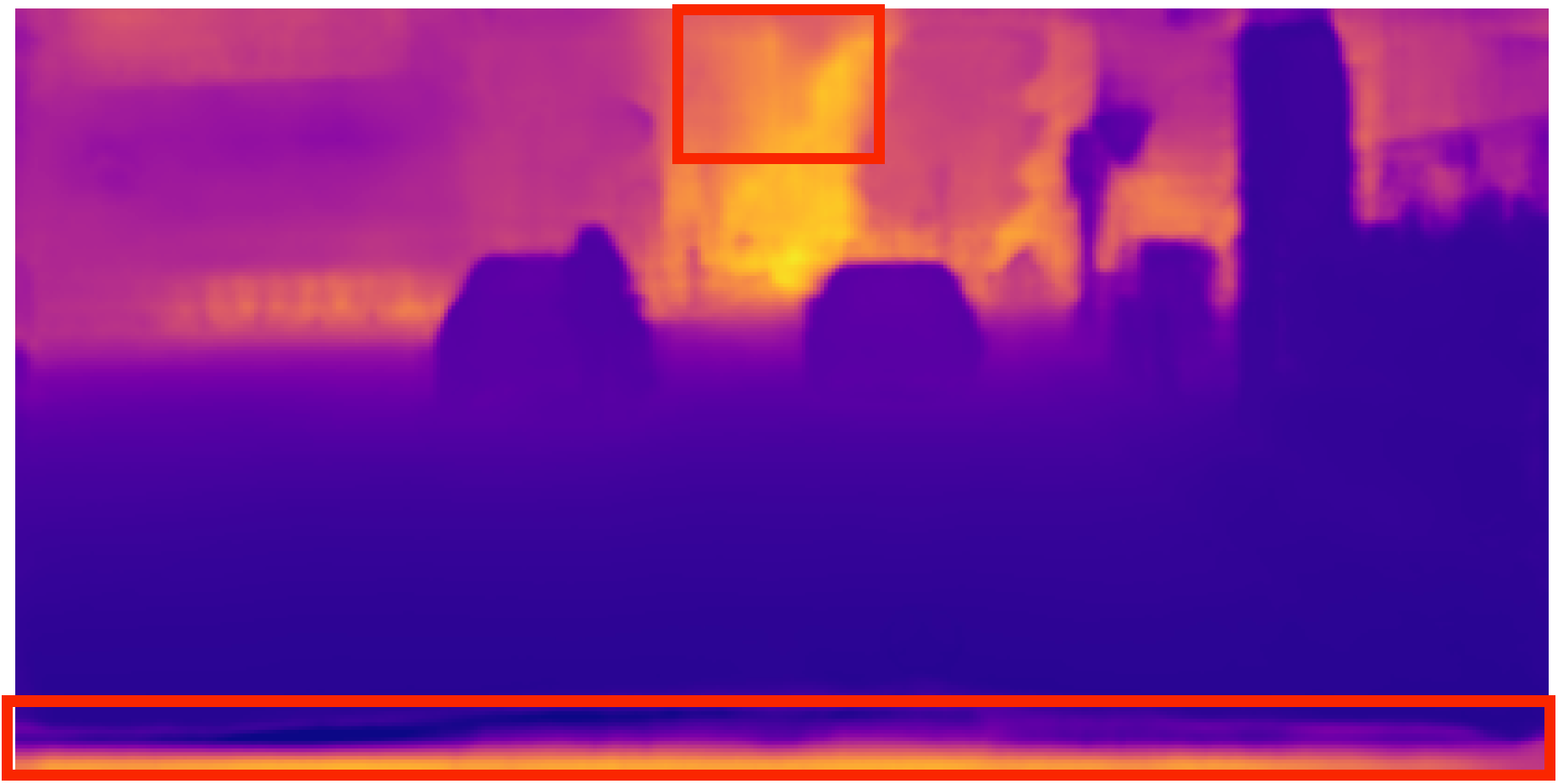 [2402.10580] Efficient Multi-task Uncertainties for Joint Semantic Segmentation and Monocular ...